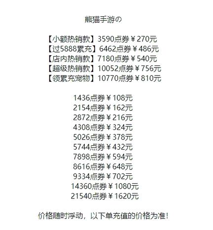 和平精英领取5000点券小程序免费无限制版图标