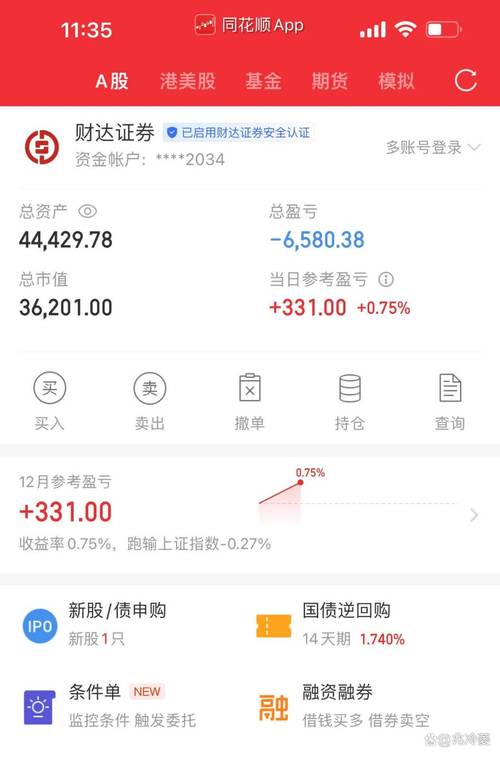 红米赚钱2021