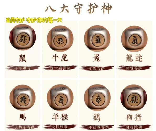 生肖守护神图标