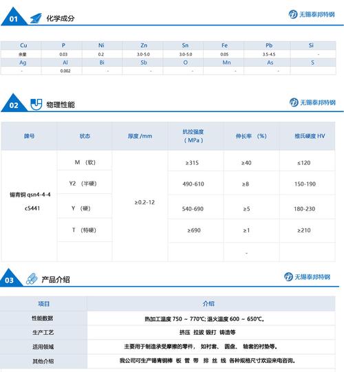 QSn4
