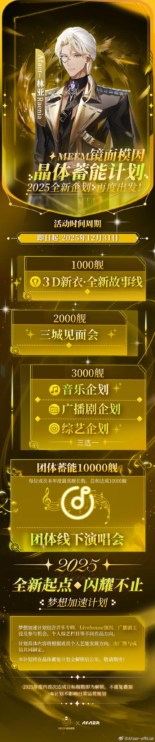 艺容社区cd变装最新版本更新内容更新内容图标