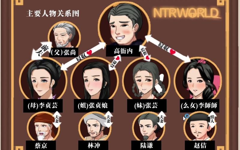 水浒寝传冷狐版