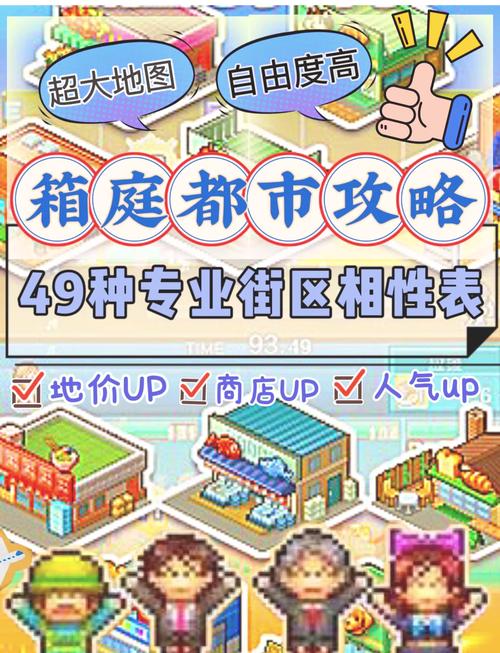 箱庭都市折相思破解版正式版截图