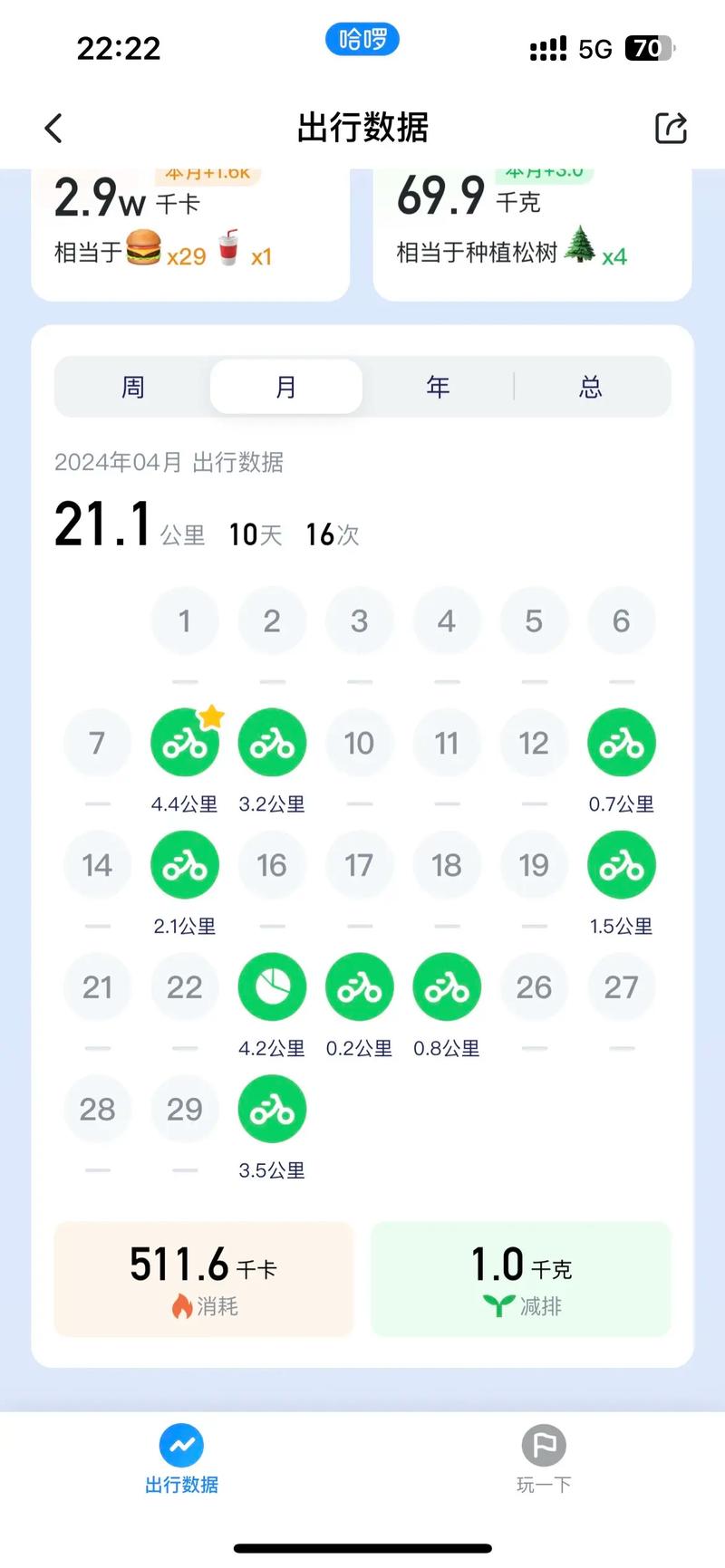 哈啰骑行app华为版