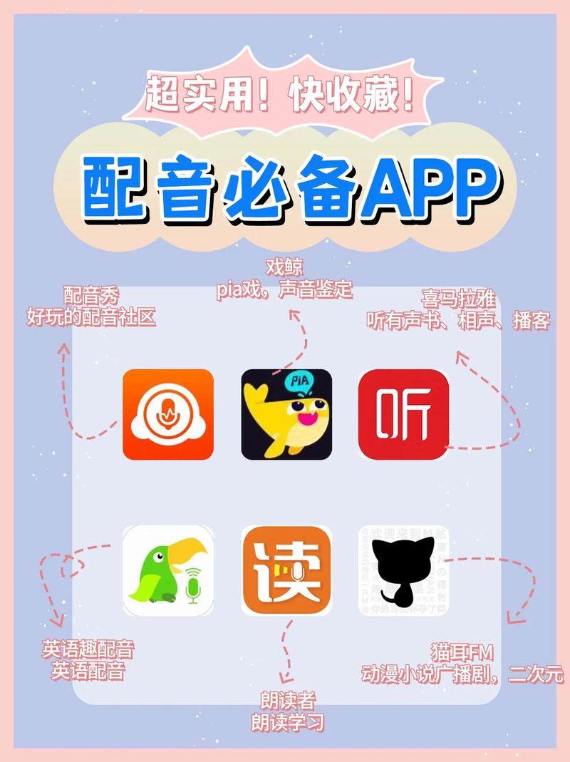 自己朗读配音的软件截图