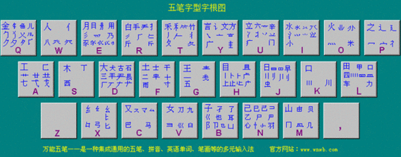 5笔输入法免费版图标