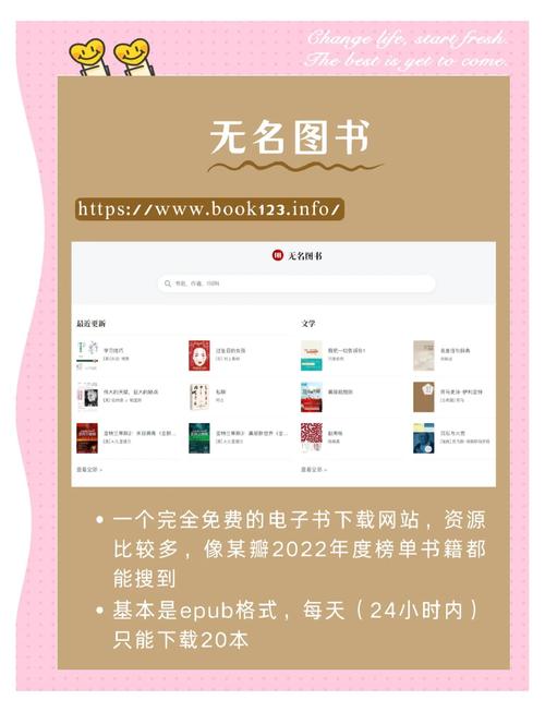 电子书在线阅读网站免费