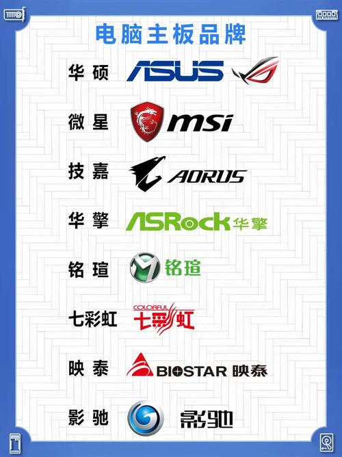 第一主板官方版