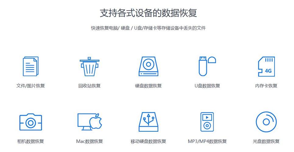 recovery工具截图