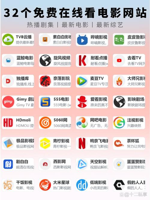 免费网站在线观看人数更新时间轻量版