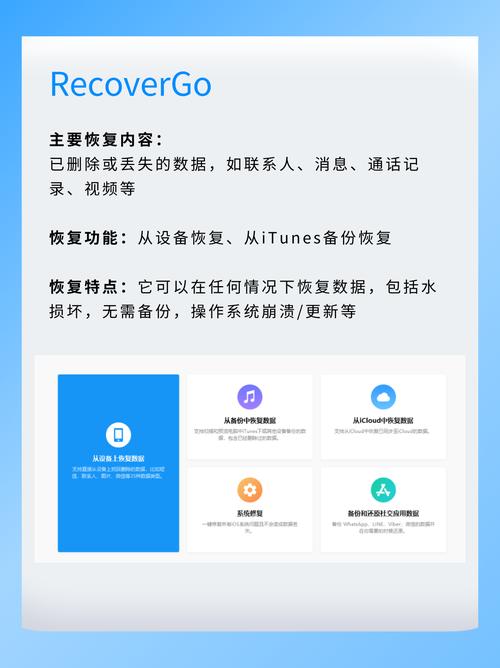 美剧 下载网站深度一键还原下载app是一款方便快捷的手机数据恢复工具，用户只需简单操作即可轻松找回误