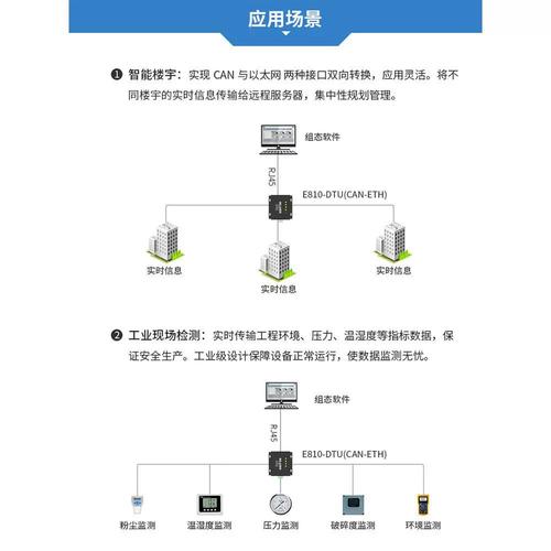 派惠达抢单