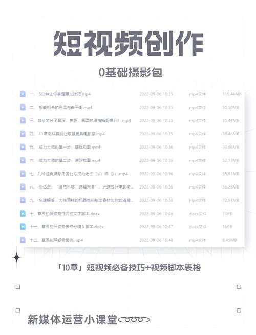 轻松制作爆款视频教程芒果tv内购破解版