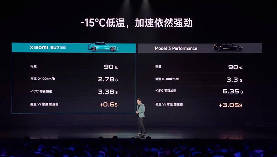 小米 视频加速修改版