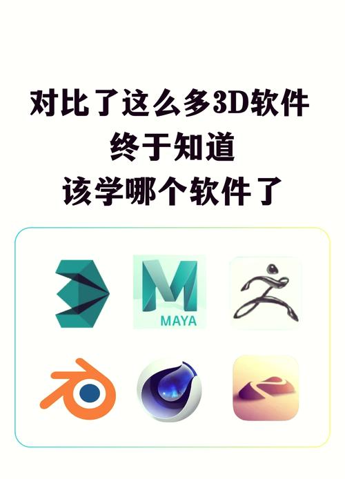 3d演示动画制作软件图标