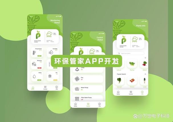 W生态app