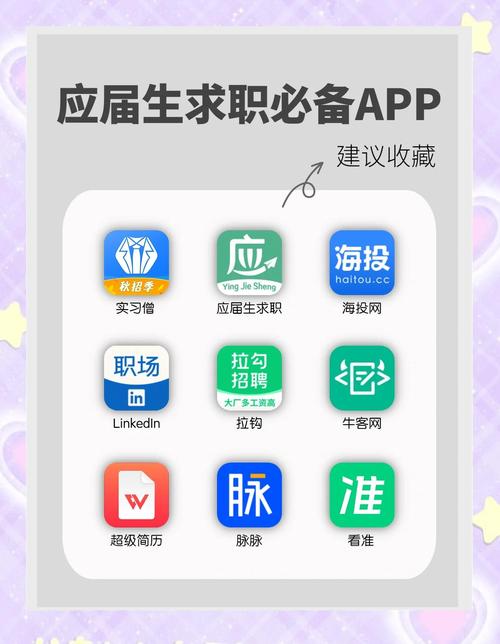 求职app哪个好
