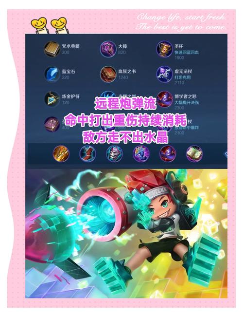 轩妹妹瞬秒流鲁班出装免费观看图标