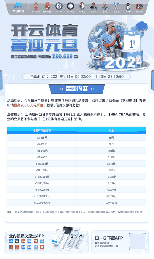 雷轰app官网