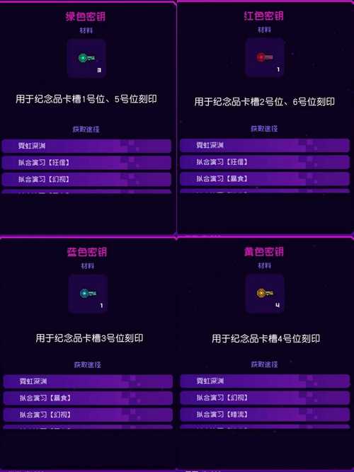 无限深渊MOD作弊菜单下载截图