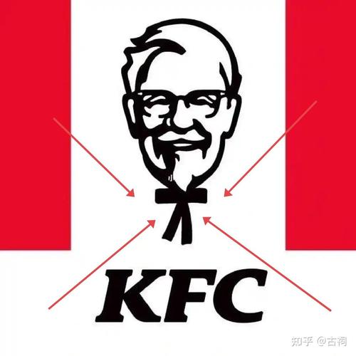各种逗比搞笑图片图标
