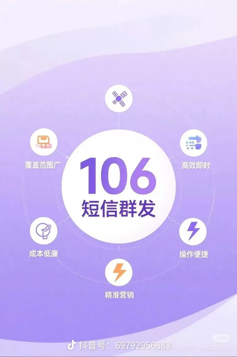 106开头的短信是什么平台发送的图标