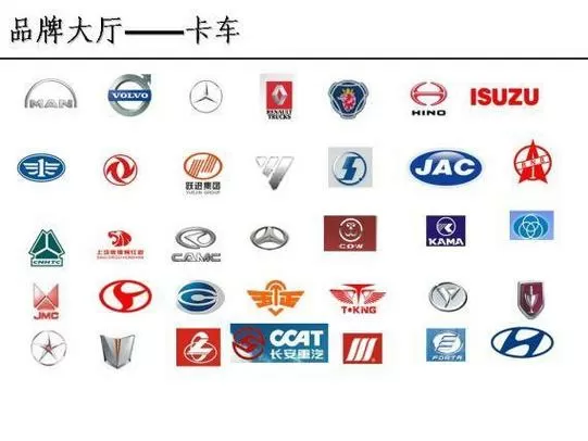 100个皮卡车标志截图