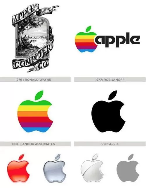 iphone4需求激增图标