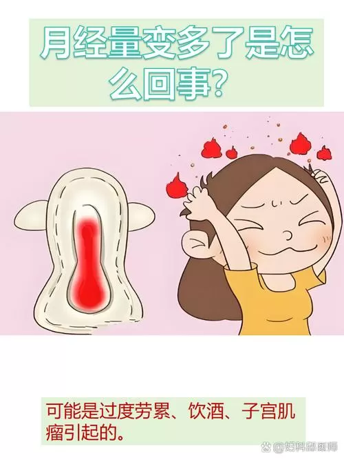 月经来的多怎么办图标