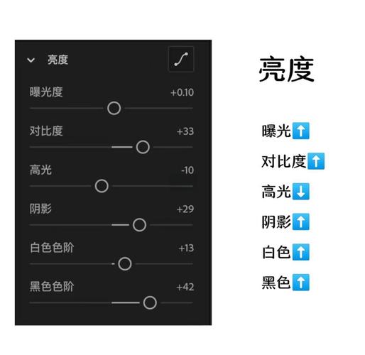 笔记本怎么调色彩饱和度图标