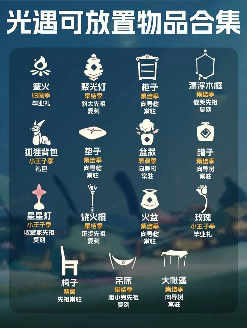 光遇测试服全物品北觅版怎么下载截图