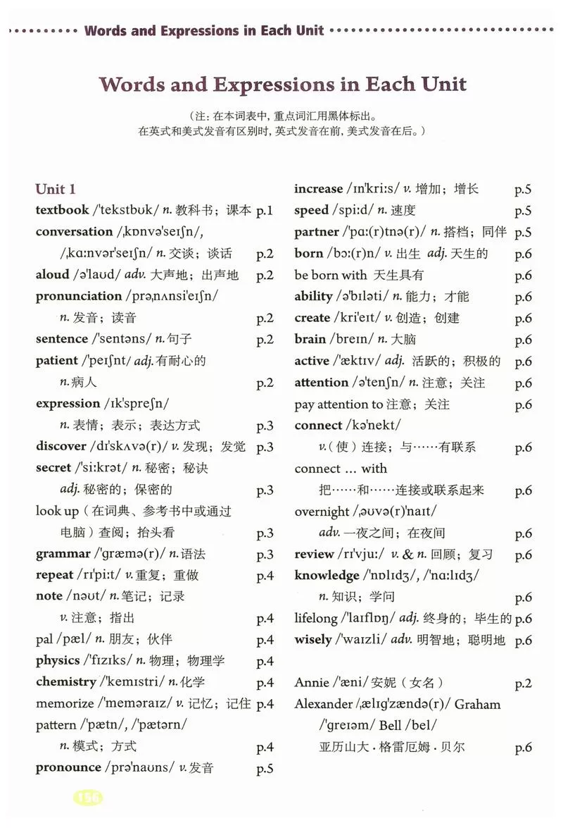 人教版初三英语单词表全一册电子版图标