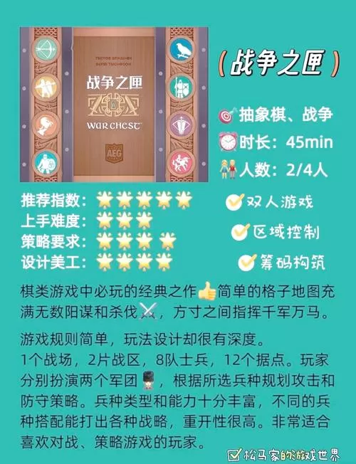 战棋类游戏排行榜图标
