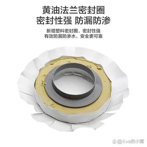 黄油法兰