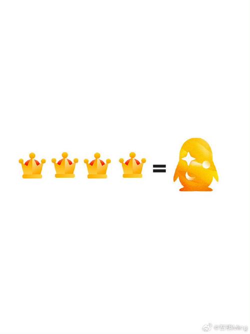 qq皇冠之上是什么等级图标