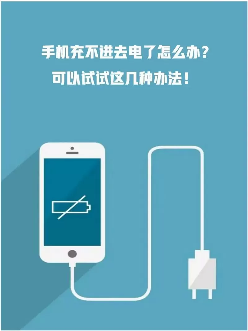 华为手机0%充不进去电怎么办图标