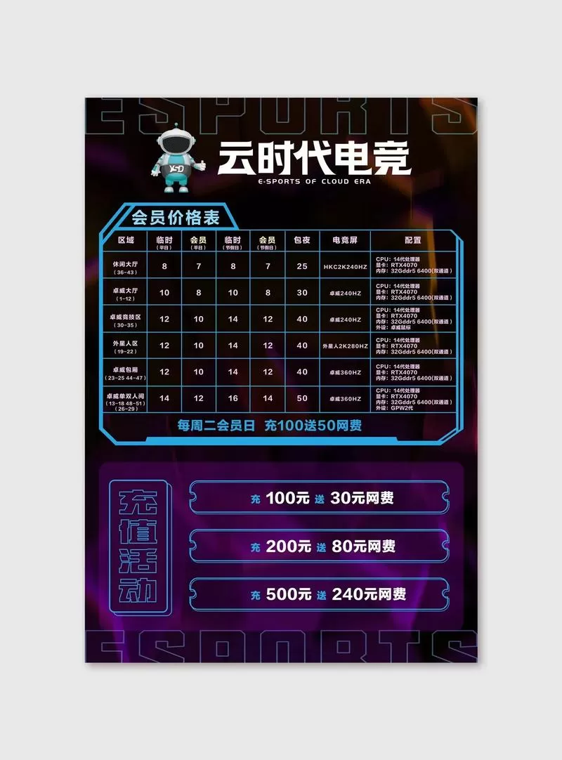 网吧一般充多少是会员图标