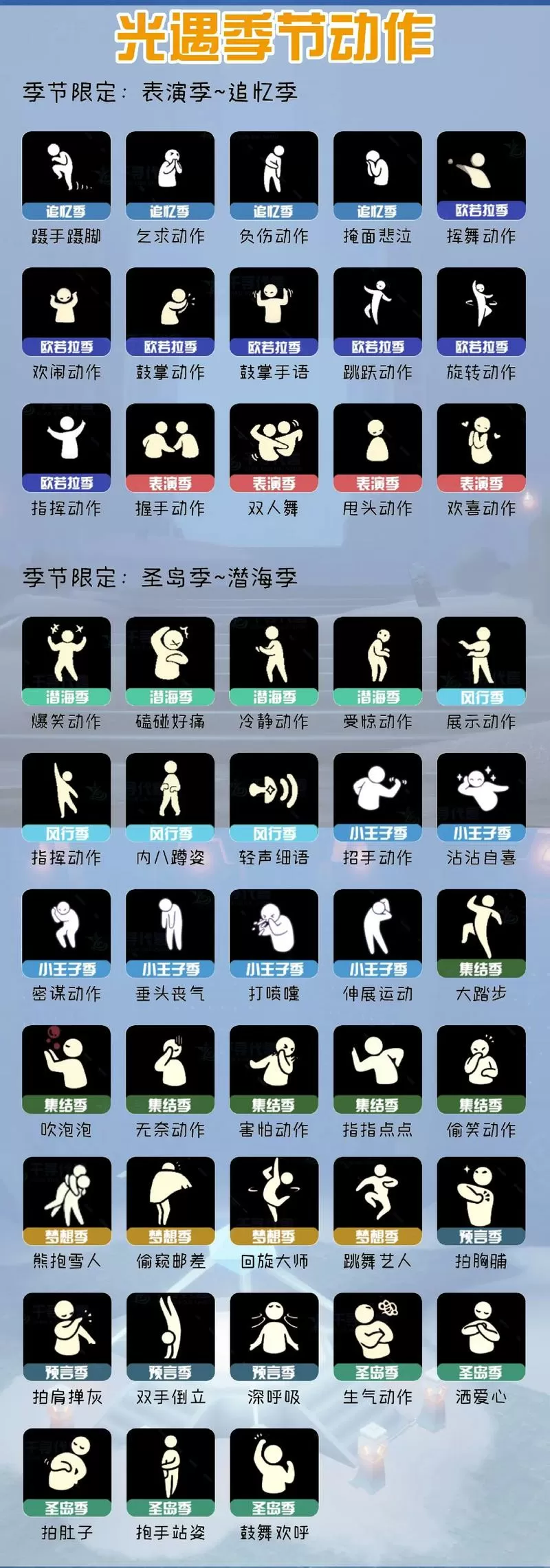 光遇小黑屋动作教程双人图标