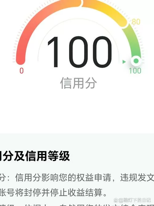 信誉积分每日几点恢复