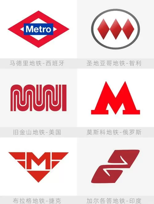 subway(国际服)破解版!截图
