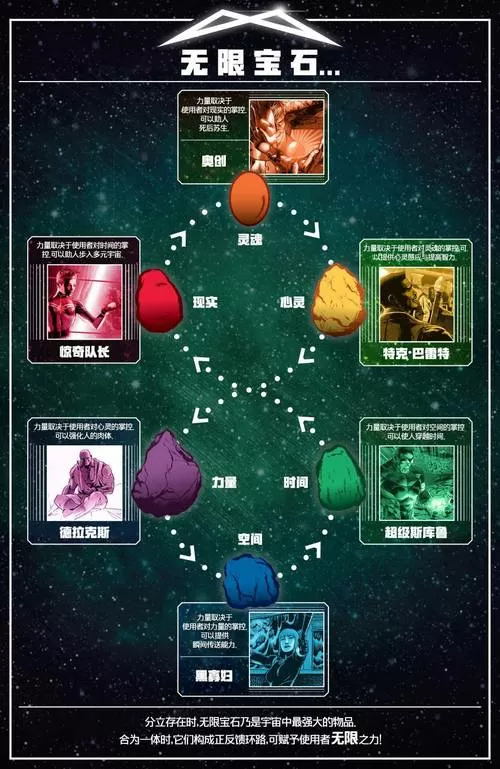 无尽套vs基岩套图标