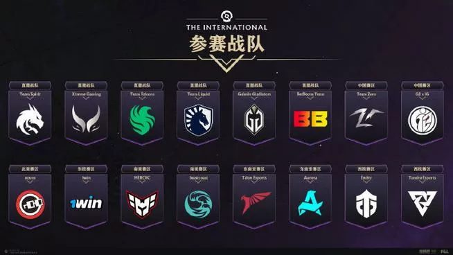 dota2小地图英雄名字太小截图