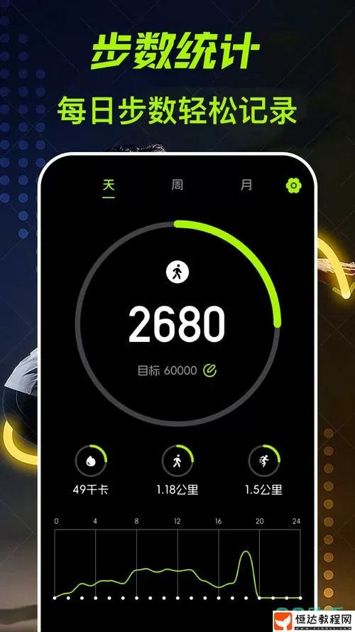 苹果手机记录跑步图标