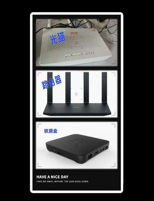光猫,路由器,机顶盒三者是什么图标