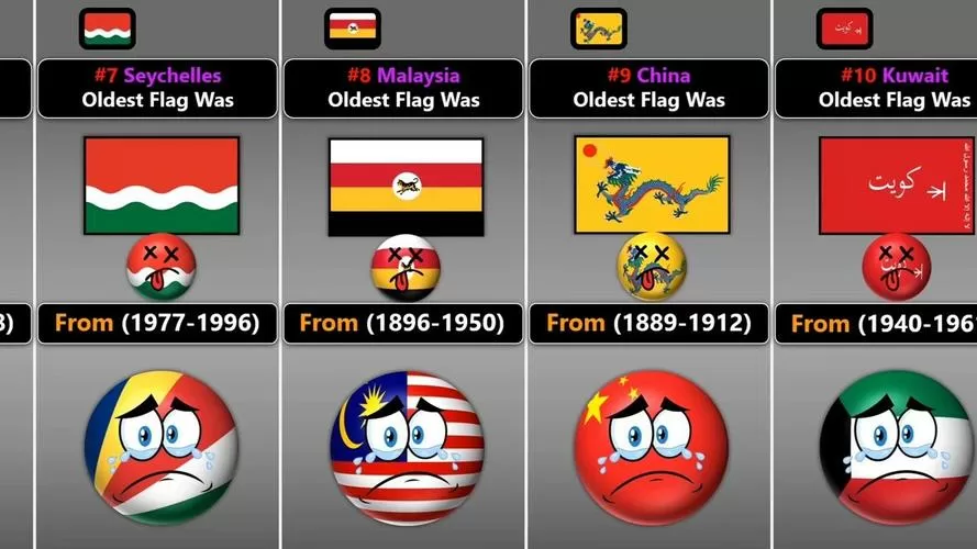 国家球1930中文版下载图标