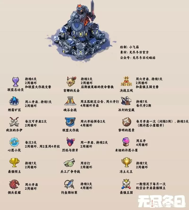 无尽冬日辅助器图标