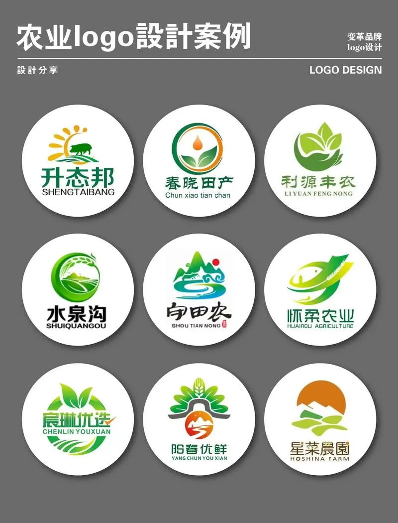我做了一个农田改造工程截图