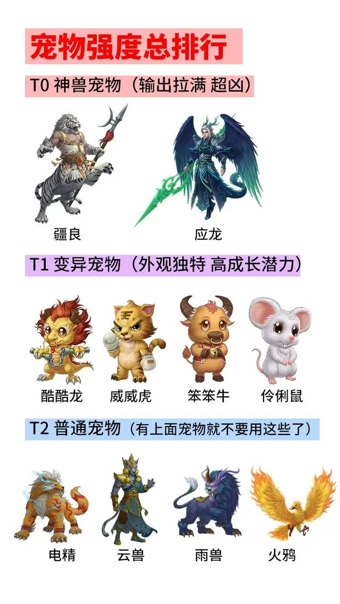 问道全部神兽列表截图