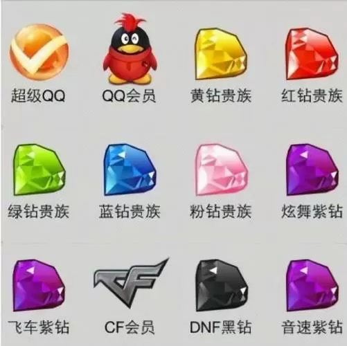 炫舞xvip等级划分图标