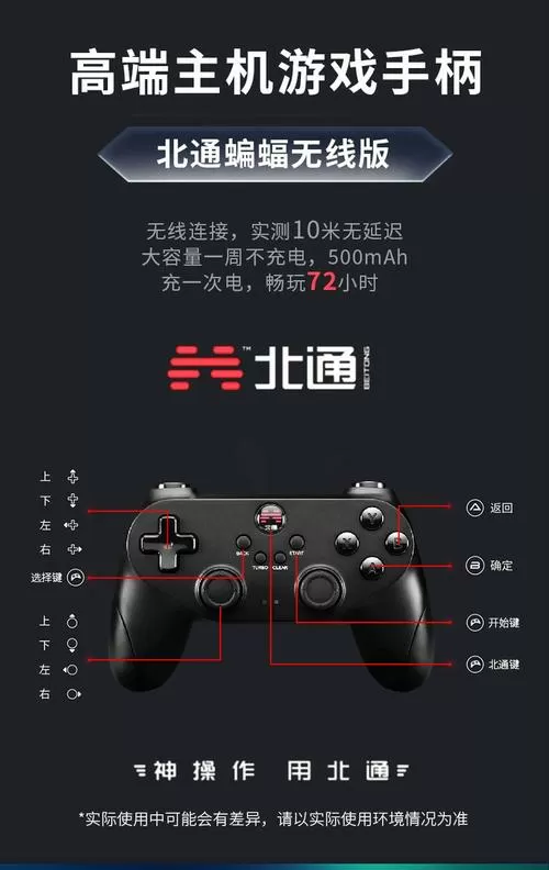 小霸王手柄按键一览表图标